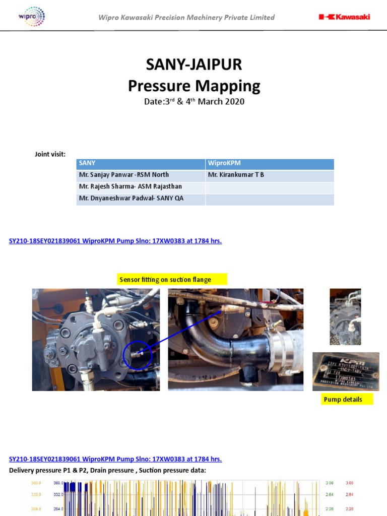 SANY-210 Pressure Maping 04 - 03 - 2020 | PDF | Gas Technologies ...