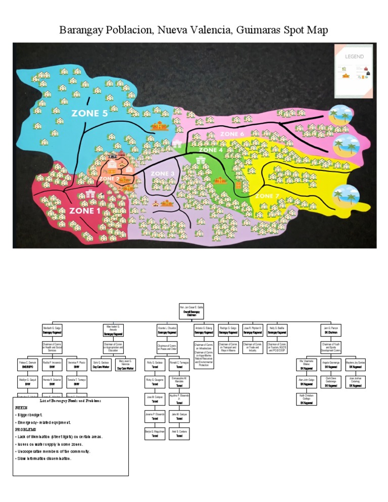 NSTP - Spot Map | PDF