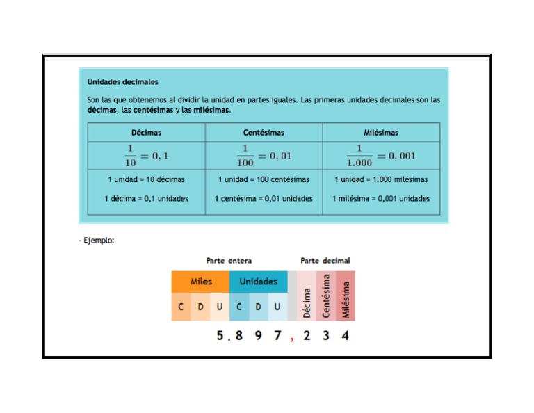 Valor Posicional Decimales | PDF