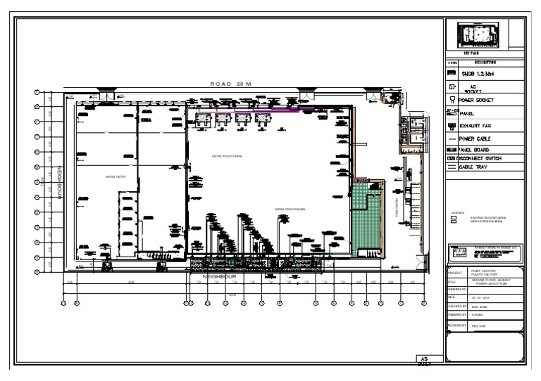 KP Layout | PDF