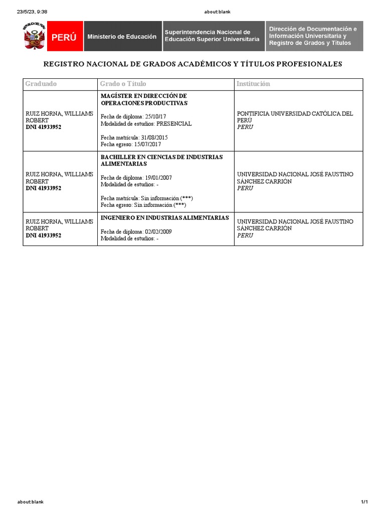 Ficha Exportable SUNEDU: Ejemplo y Guía | PDF