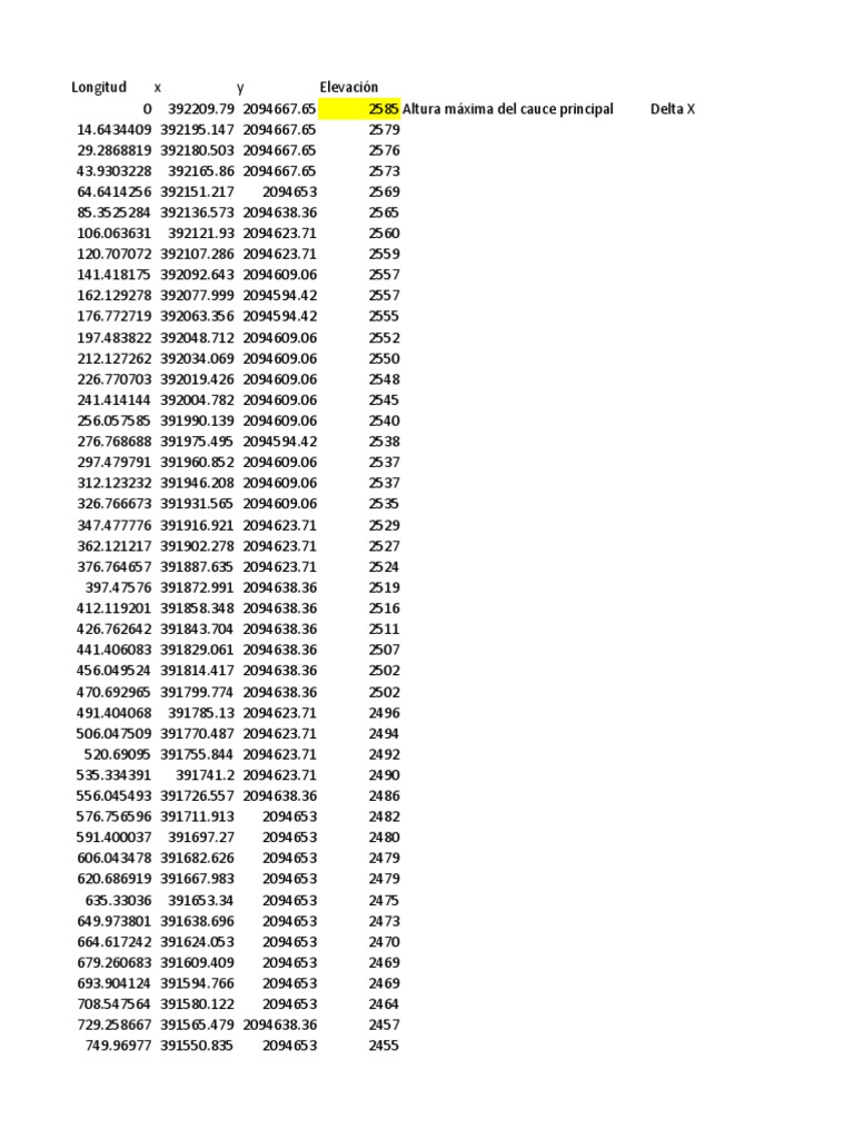 Libro1 (Version 1) | PDF