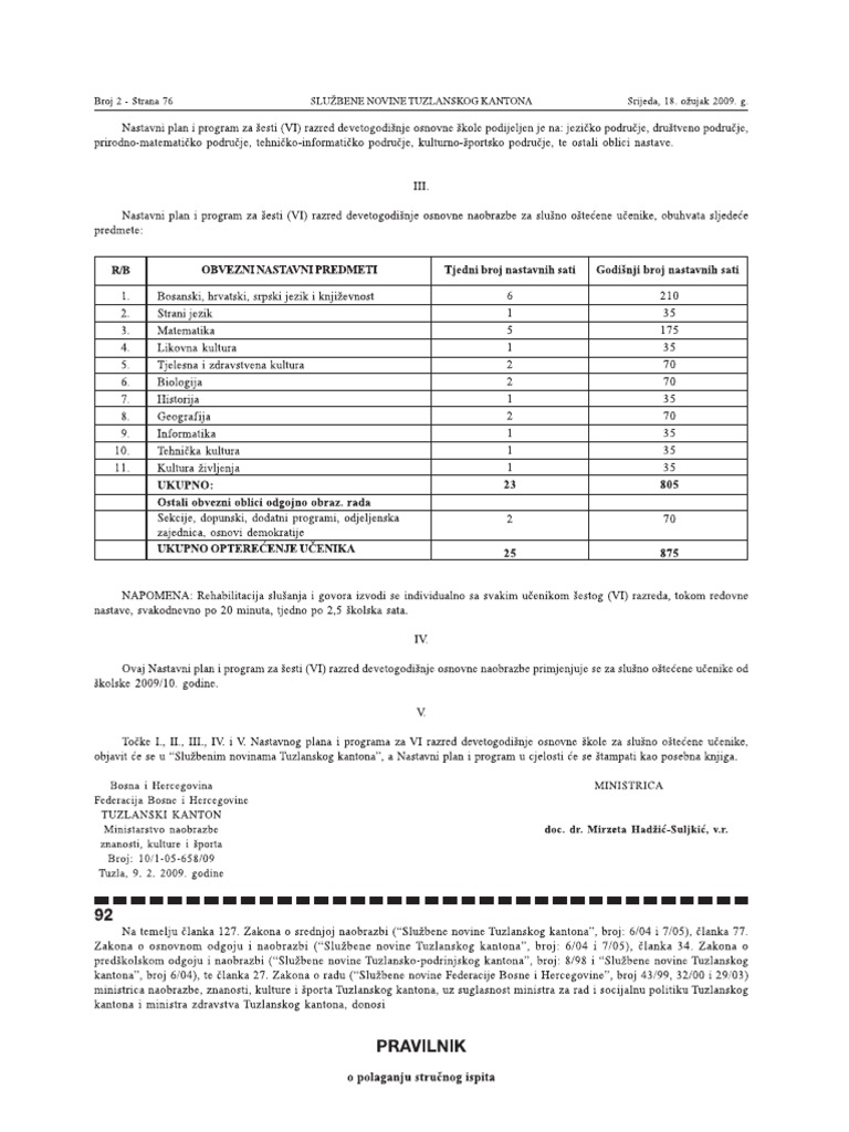 Pravilnik Strucni Ispiti | PDF