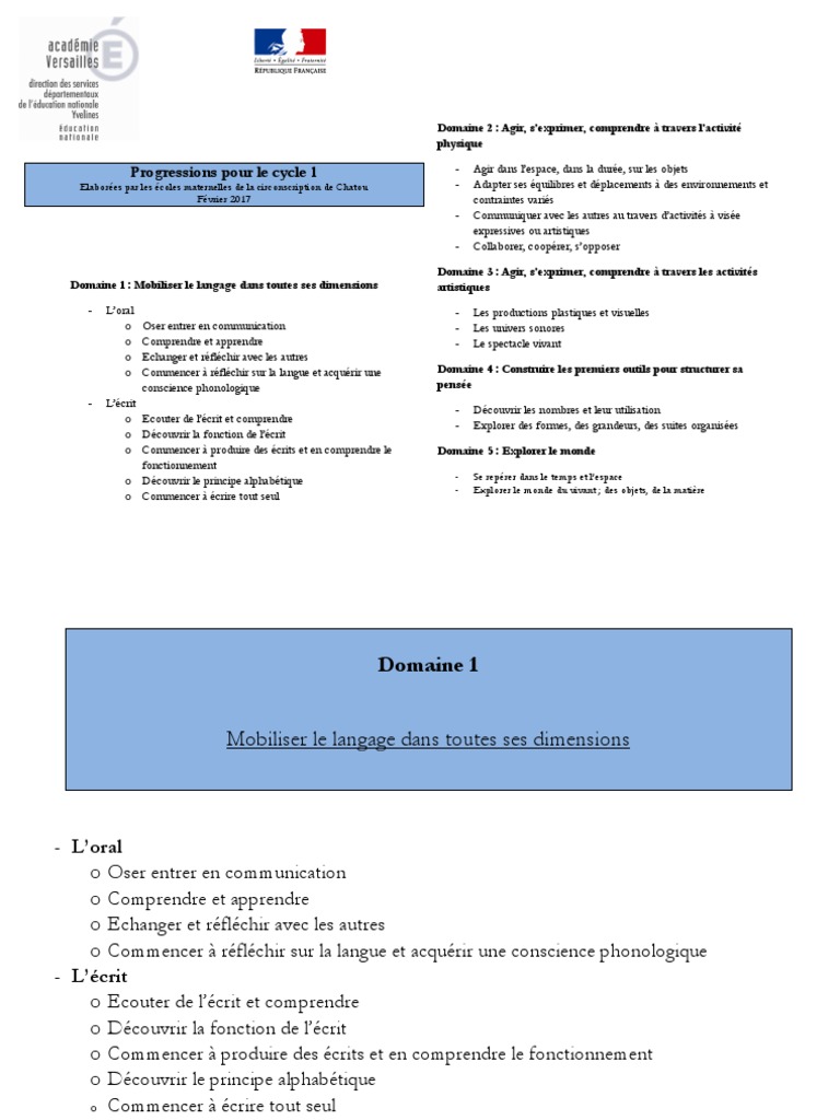 Synthese Des Progressions de Cycle 1 | PDF | Syllabe | Écriture