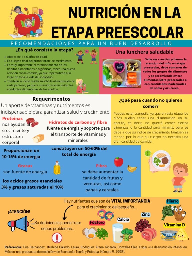 Nutrición En La Etapa Preescolar Pdf Alimentos Nutrientes