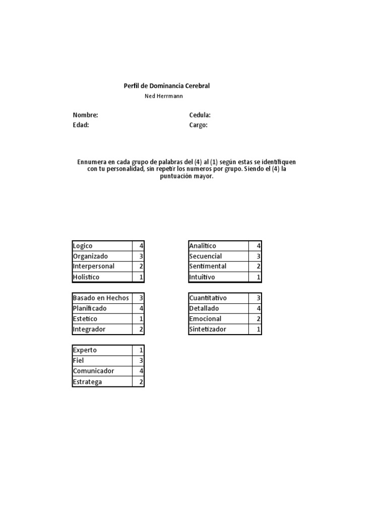 Test Ned Hermann | PDF