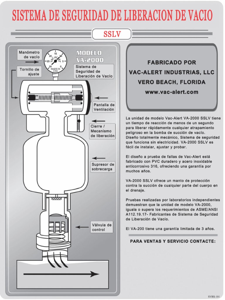 SVRS - 101 1 Espanol | PDF