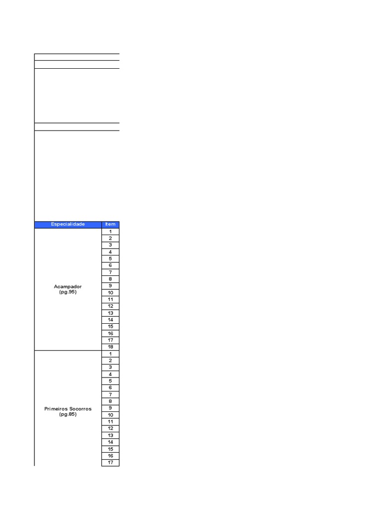 Especialidades X Progress o Ramo Escoteiro | PDF
