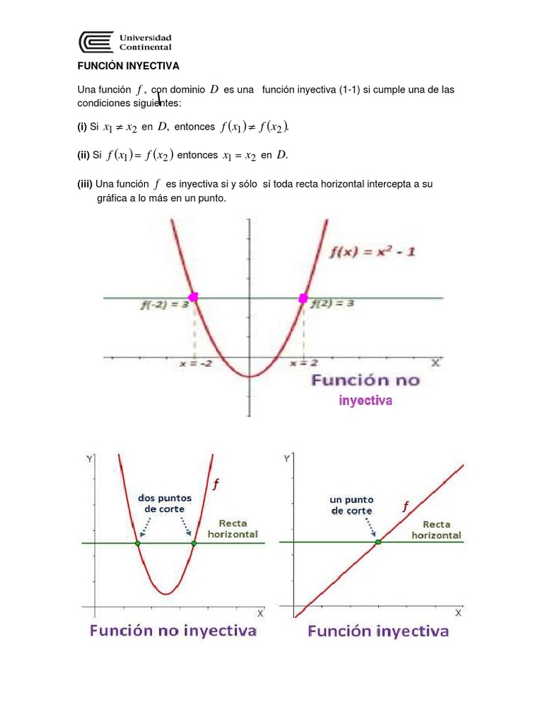 Función Inversa | PDF | Función (Matemáticas) | Conceptos matemáticos