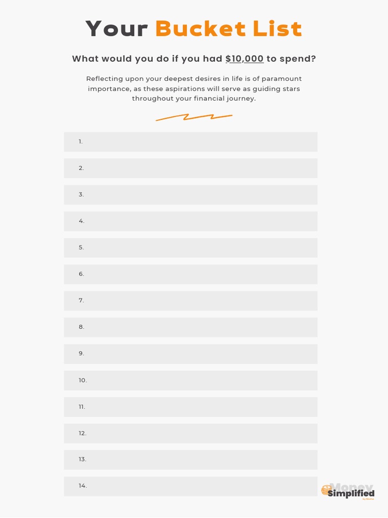 Playbook - Find Your Money Compass - Editable | PDF