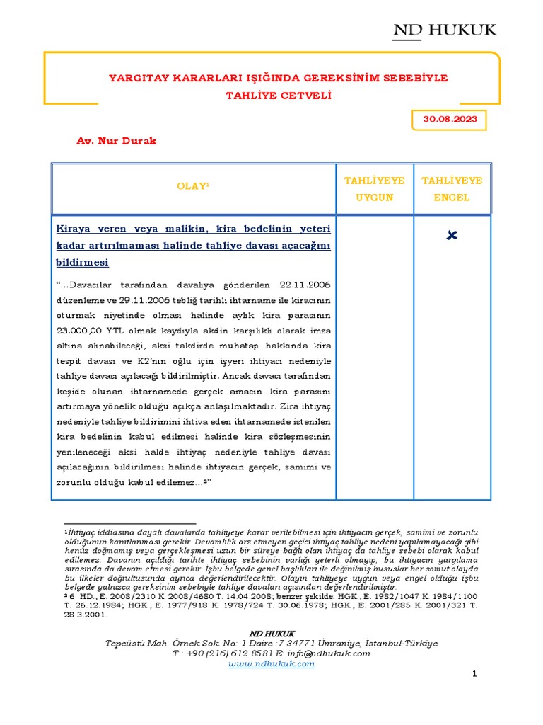 B Lten 300823 1693556627 | PDF