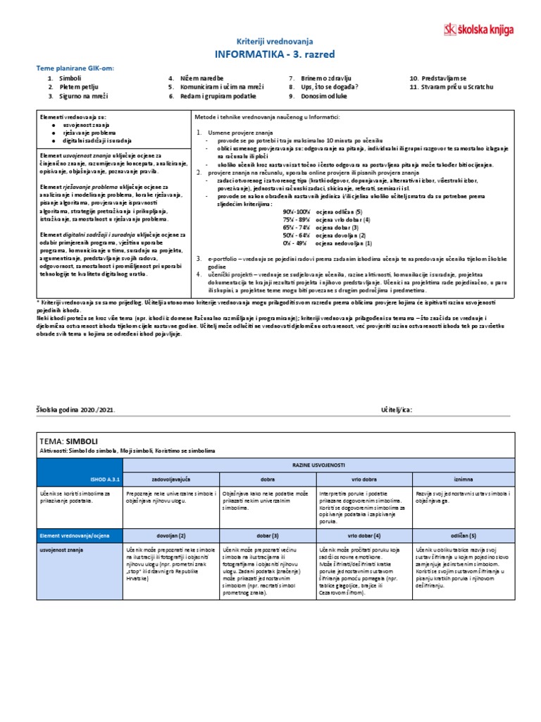 Kriteriji+vrednovanja+-+3 +razred | PDF