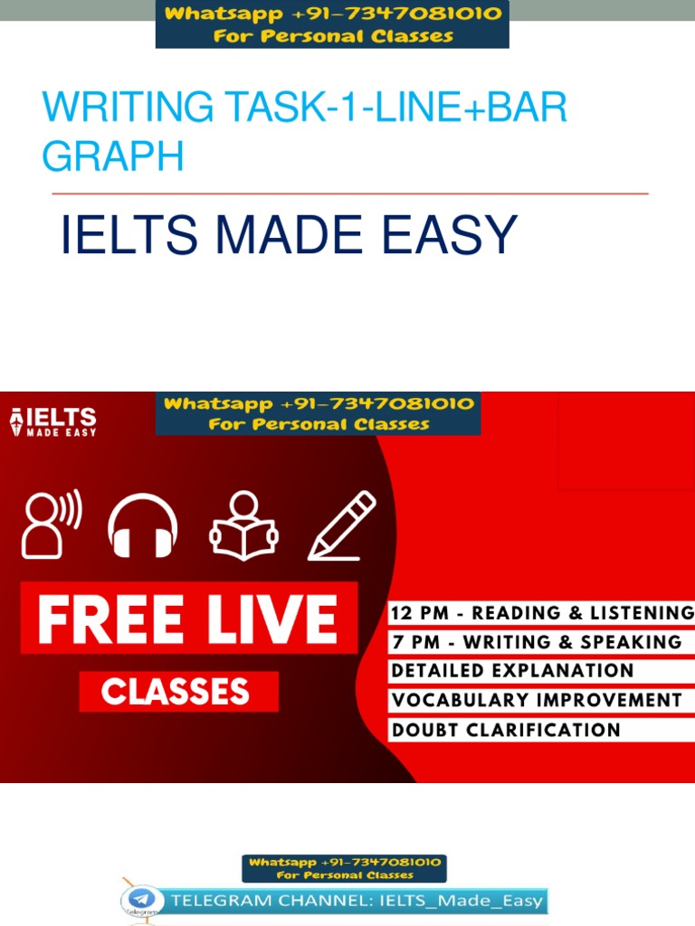 09032022-Writing Task 1-Line +bar Graph | PDF