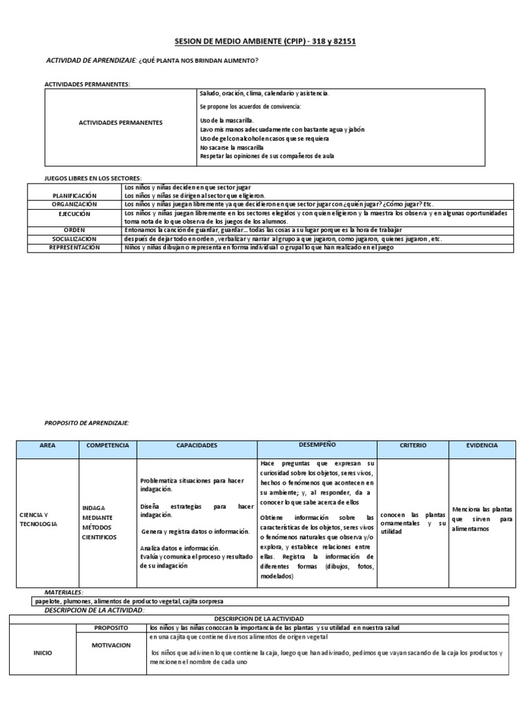 SESION CPIP - Chanta Alta (inicial y primaria) | PDF | Alimentos | Plantas