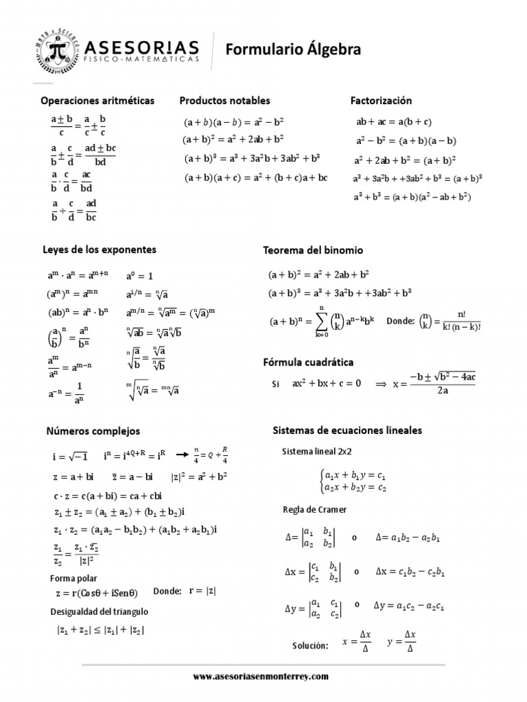 Formulario Álgebra | PDF | Métodos e Materiais de Ensino