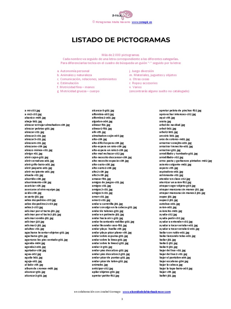 Lista de Pictogramas y Nombres | PDF