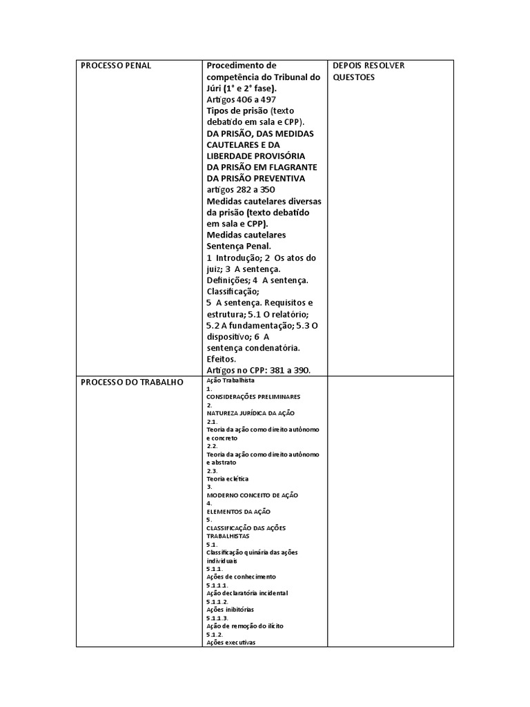 Conteudo Das Provaas. Yuregrazi | PDF | Sentença (jurídico) | Ação judicial