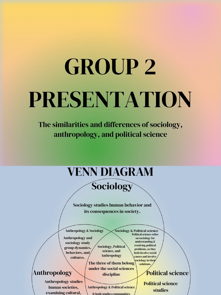 UCPS (GROUP 2) Venn Diagram | PDF | Science & Mathematics | History