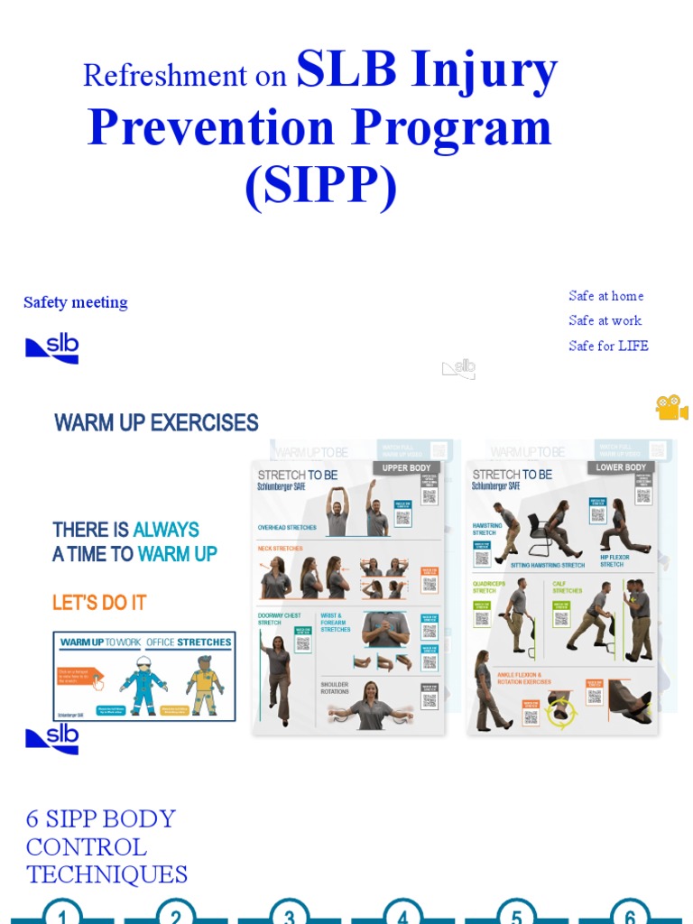 SIPP Training - 064413 | PDF