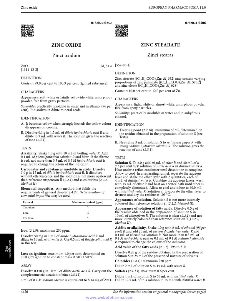 Zinc Oxide | PDF | Solubility | Acid