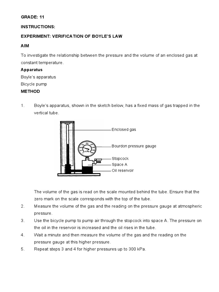 Grade 11 Instruction Verification of Boyle's Law | PDF