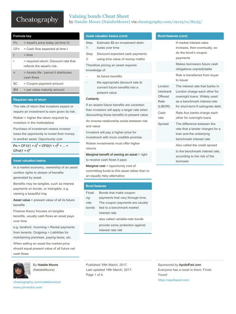 Fin Cheat Sheet 3 | Download Free PDF | Bonds (Finance) | Yield (Finance)