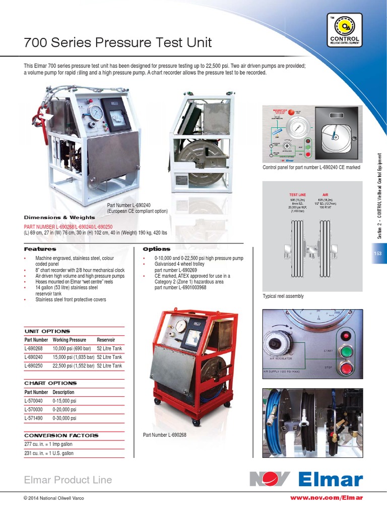 700 Series PTU 15k | PDF | Equipment | Manufactured Goods