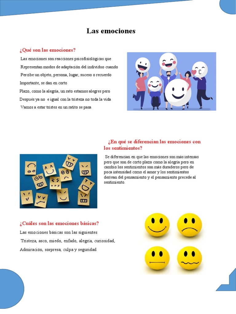 Cuadro De Emociones Imprimible Sentimiento 🌟 ¡EMOCIONES Y