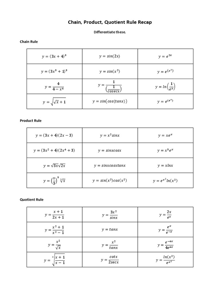 Chain, Product, Quotient Rules Worksheet | PDF | Algebra | Real Analysis