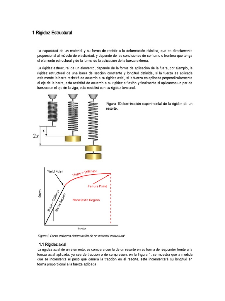 Rigidez de Elementos Estructurales | PDF | Rigidez | Deformación ...
