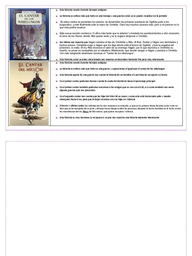 Ubicación y aventuras de los burgundios | PDF | Historia | Novela negra ...