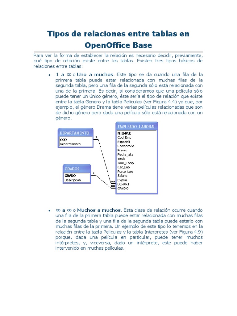 Tipos de Relaciones Entre Tablas en OpenOffice Base | PDF