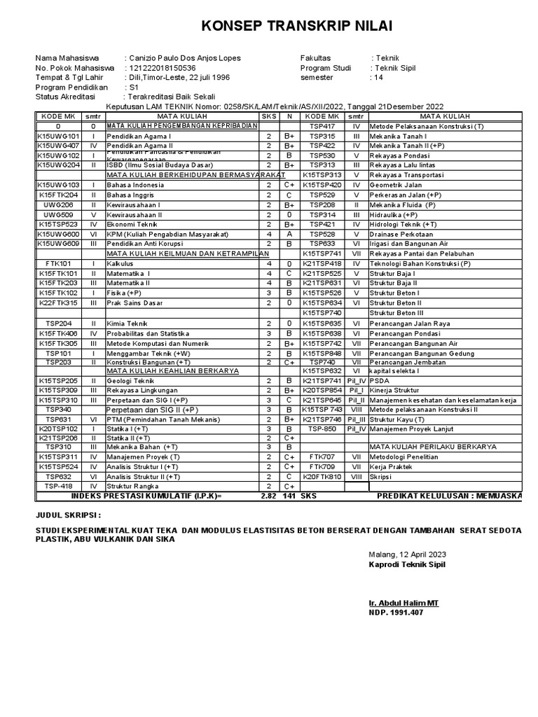 Transkrip Canizio | PDF
