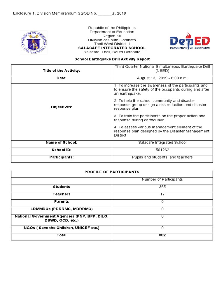 3rd Quarter NSED Report - 062959 | PDF | Emergency Management | Teachers