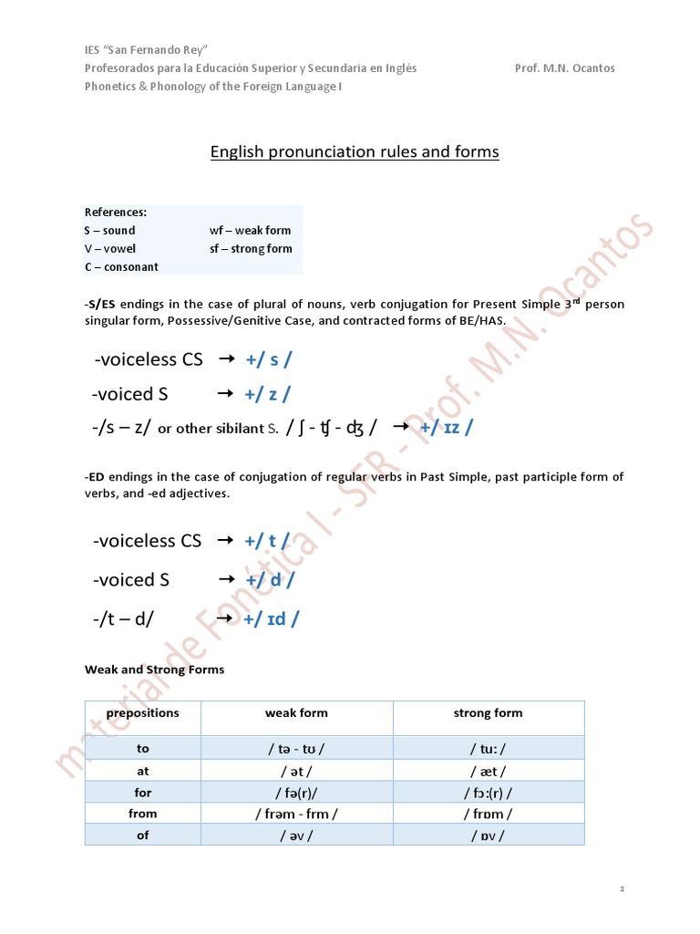 English Pronunciation Rules Overview | PDF | English Language | Grammar
