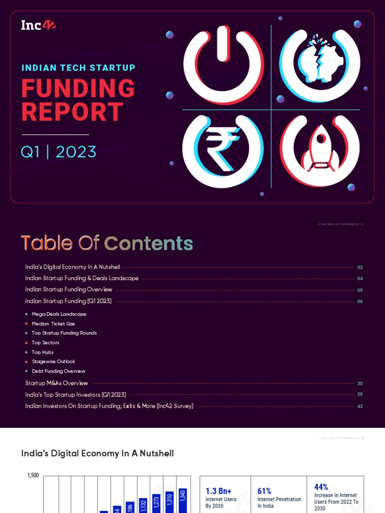 Indian Startup Funding Report Q1 2023 | PDF | Venture Capital ...