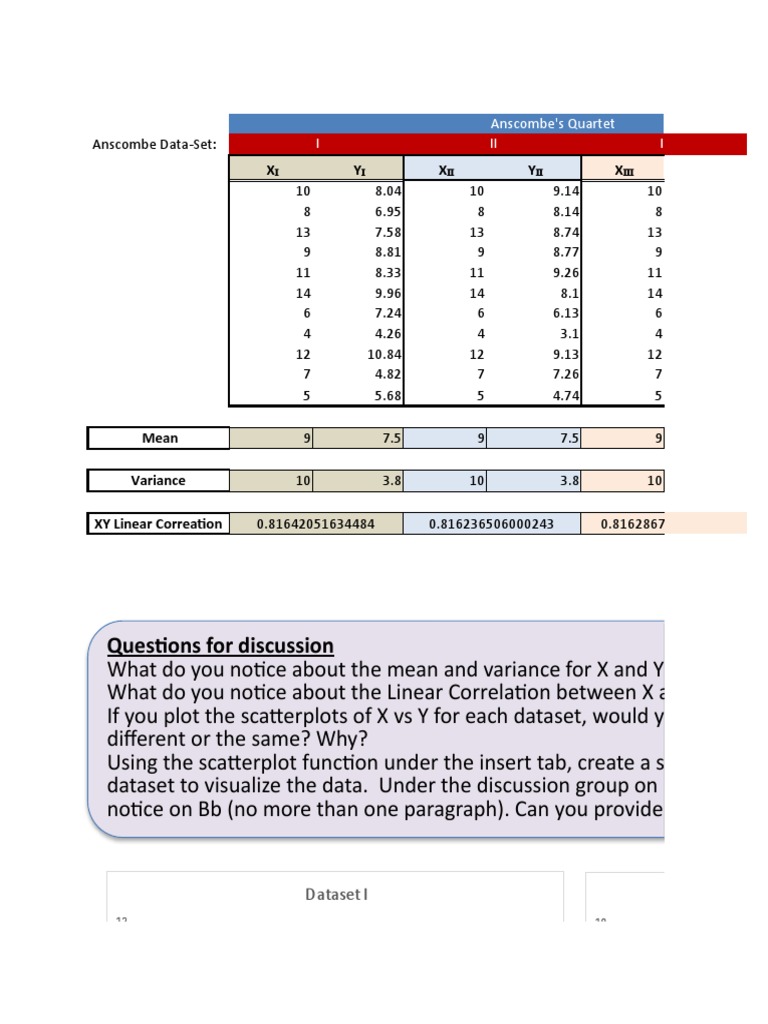 Anscombe's Data Workbook | PDF | Scientific Method | Multivariate ...