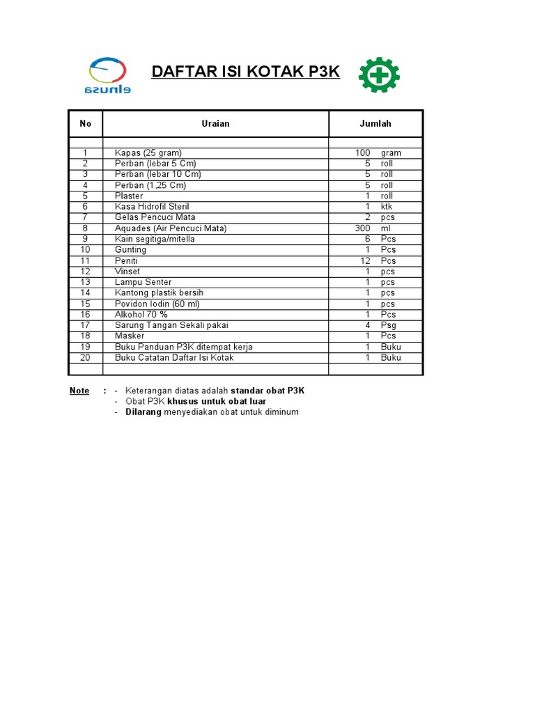 Format Ceklist Obat P3K | PDF