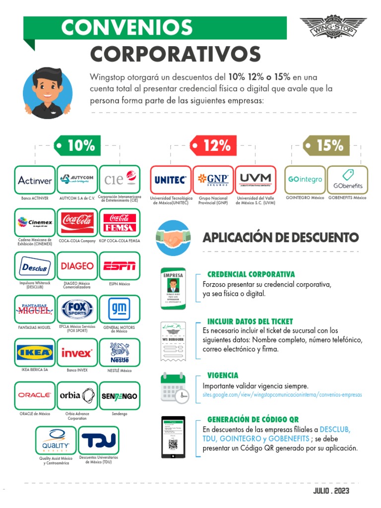 Convenios JULIO | PDF | Coca Cola
