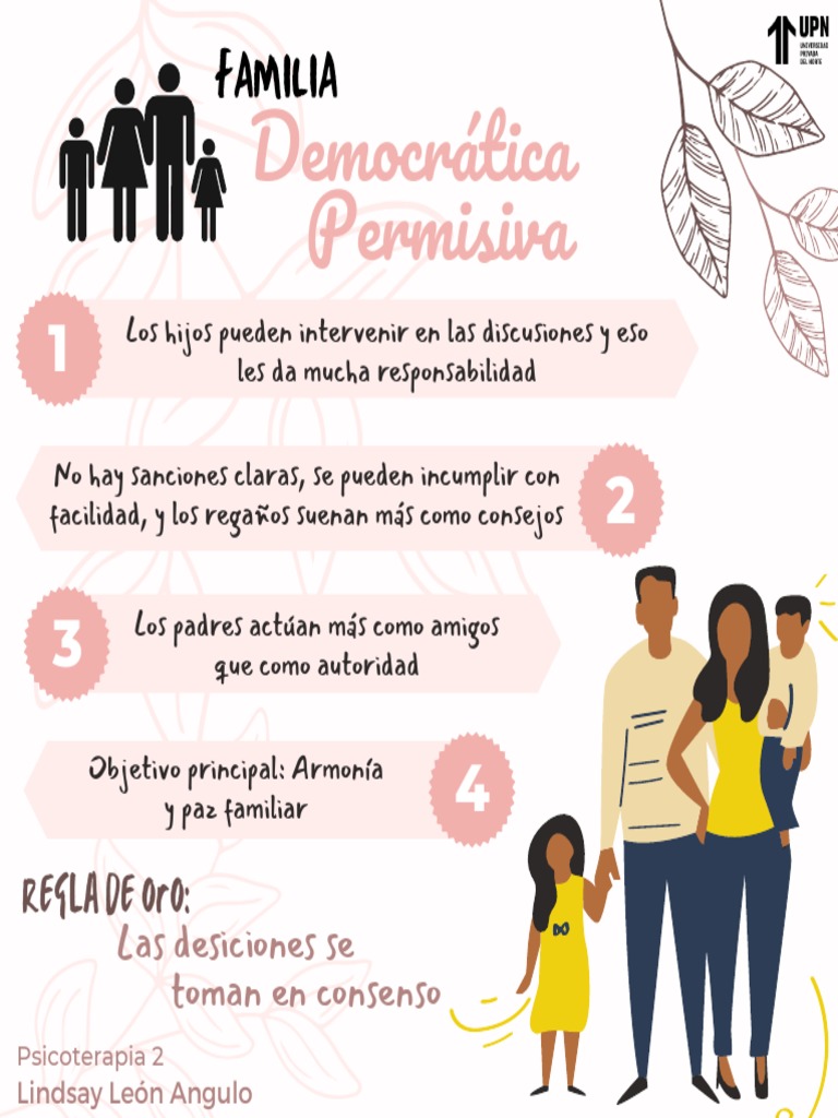 Familia Democratica permisiva | PDF