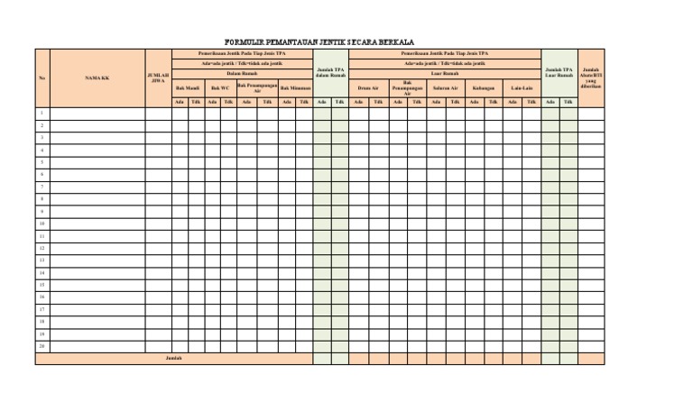 Formulir Pemantauan Jentik | PDF