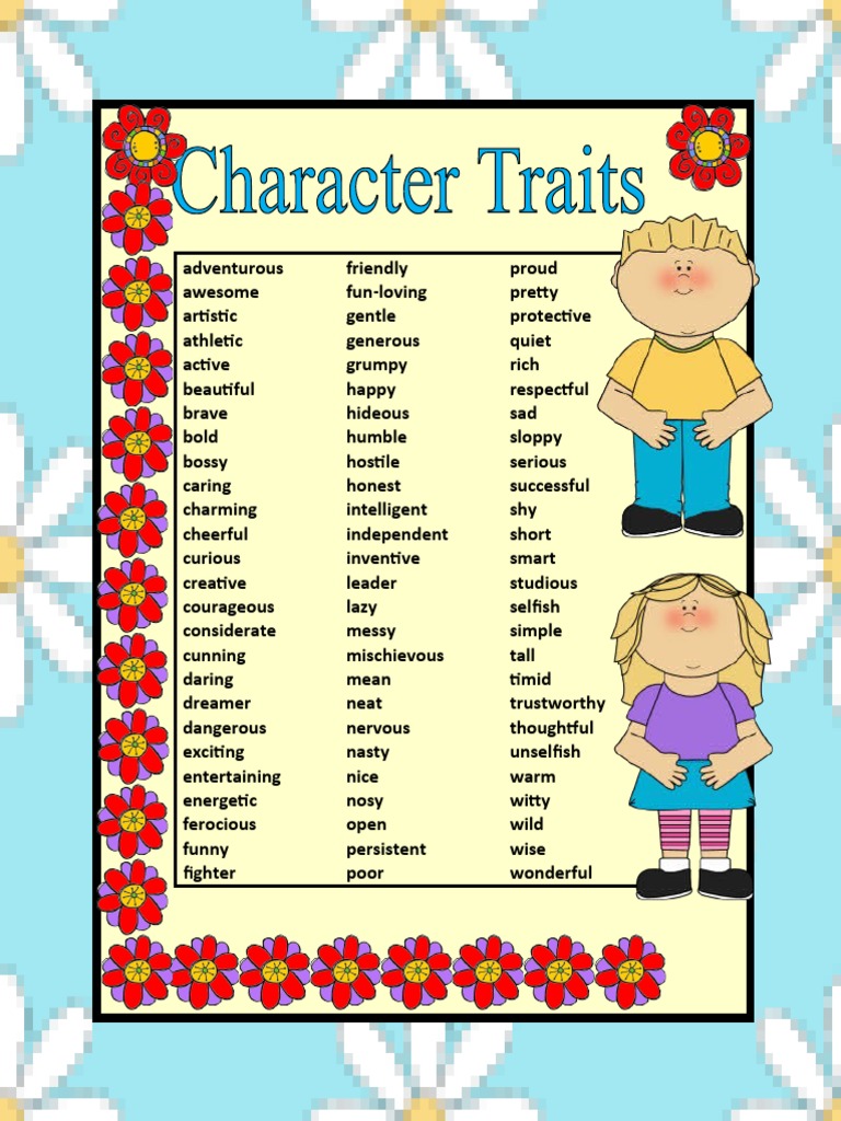 Character Traits | PDF