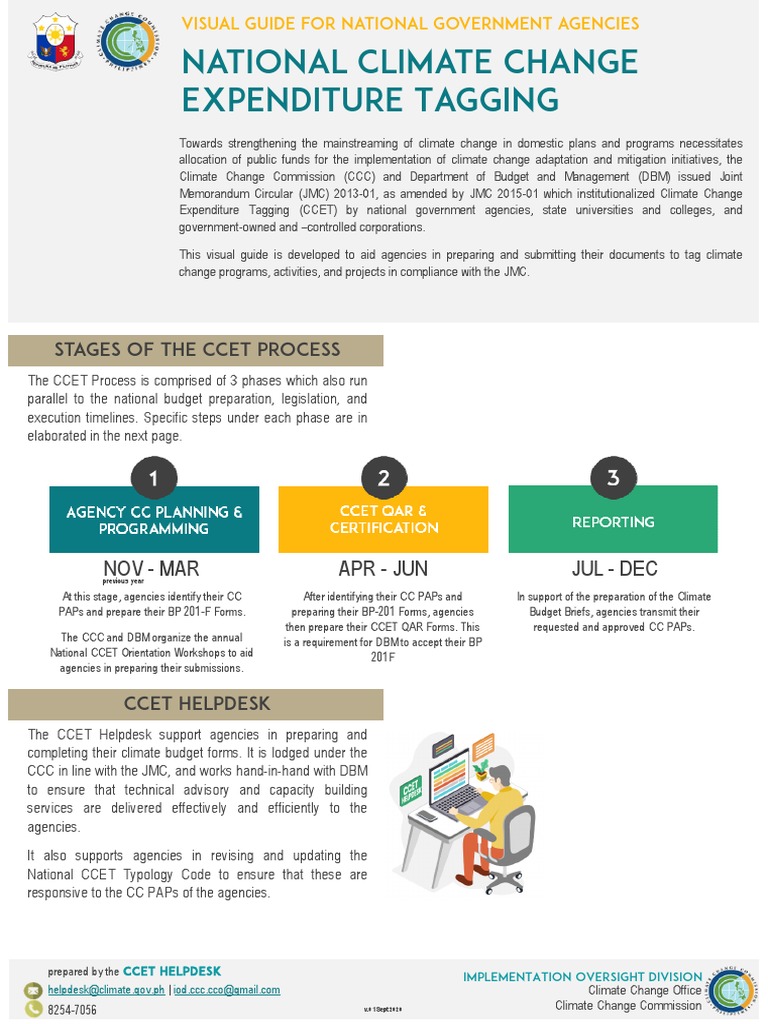 National CCET Visual Guide | PDF