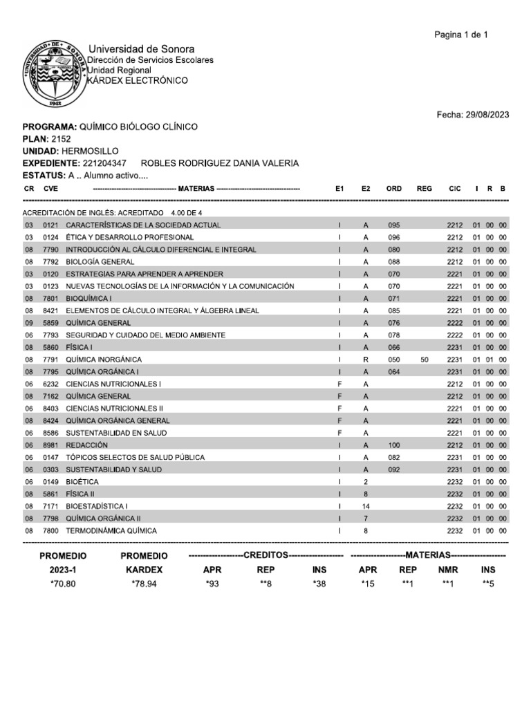 Kardex Oficial | PDF