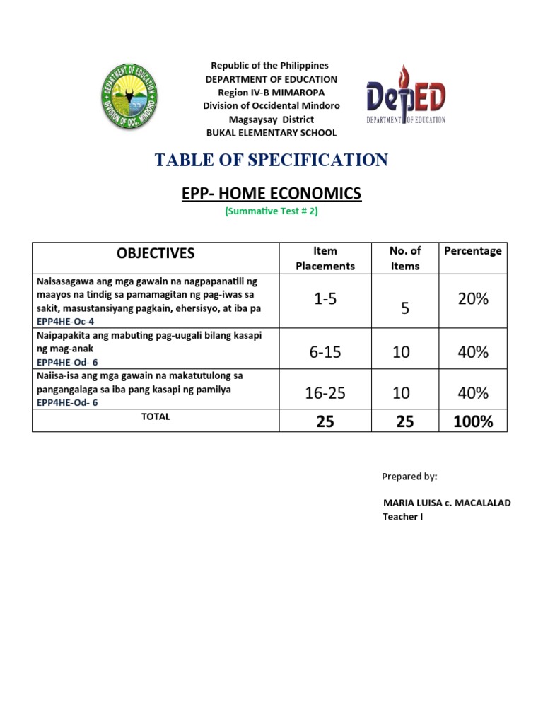 Tos in Epp-Home Eco | PDF