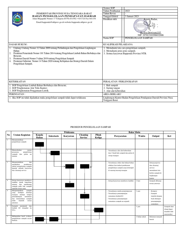 SOP Pengelolaan Sampah | PDF