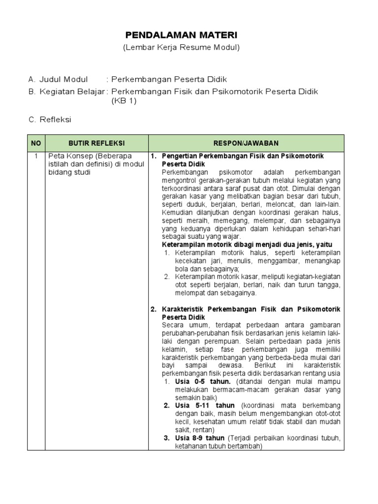 LK Kb1 - Resume Pendalaman Materi PPG 2023 | PDF | Karier & Perkembangan | Pengembangan Diri