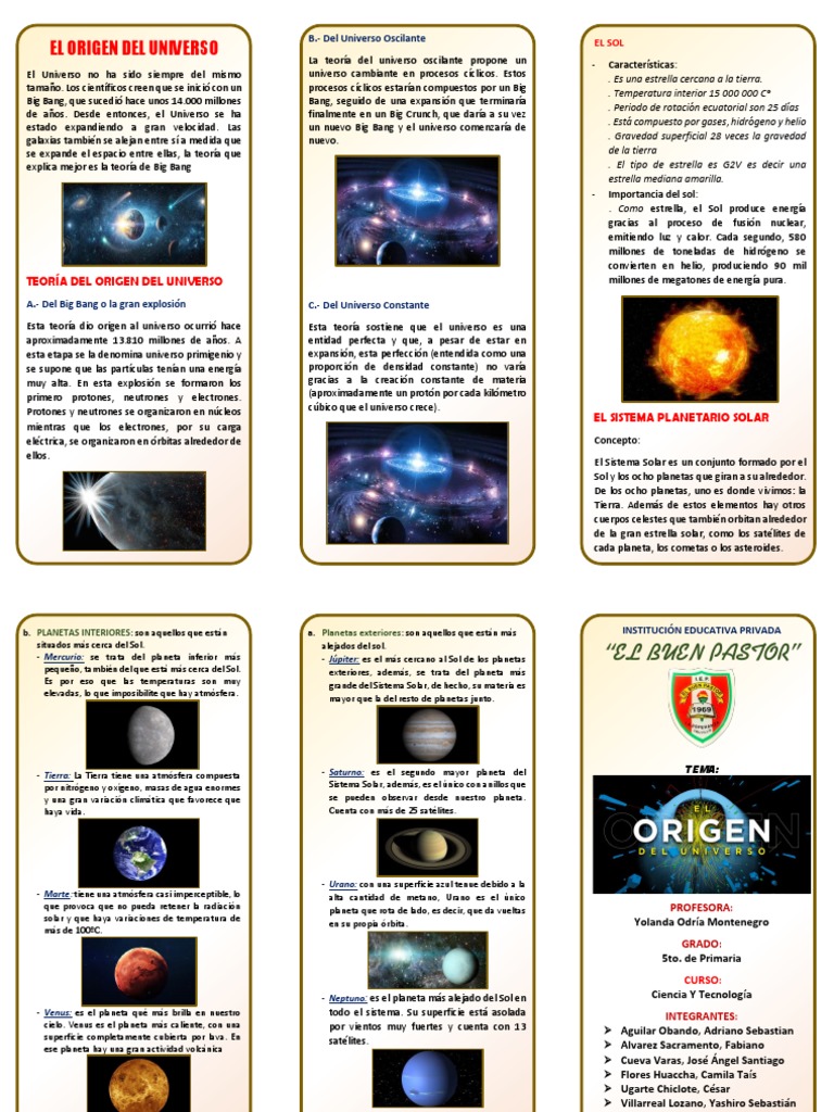 El Origen Del Universo | PDF | Universo | Dom