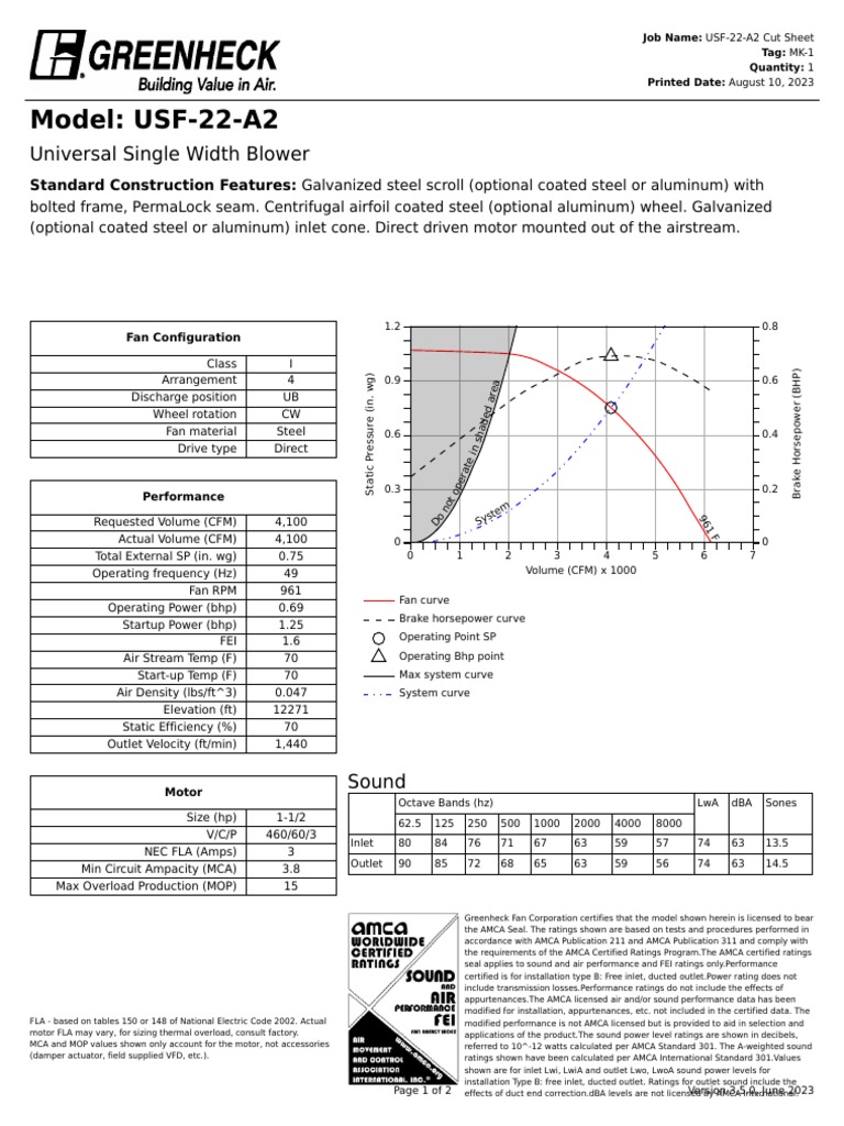 Tablas de Equipos USF-22-A2 | PDF | Mechanical Engineering ...