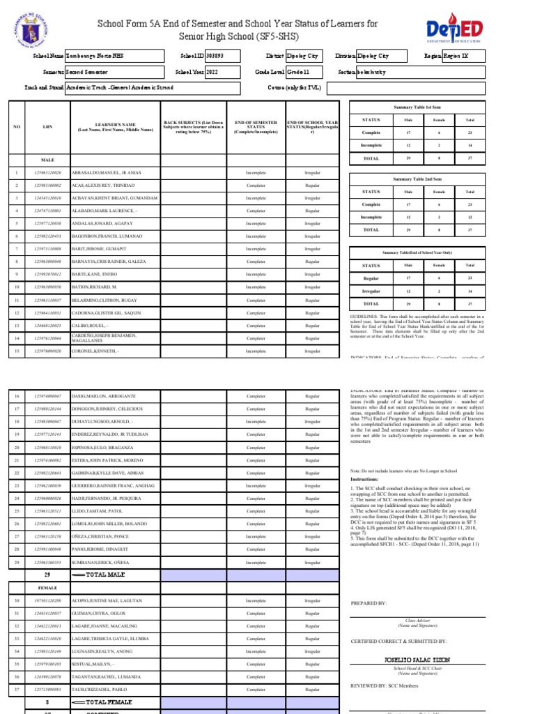School Form 5A (SF 5A) | PDF